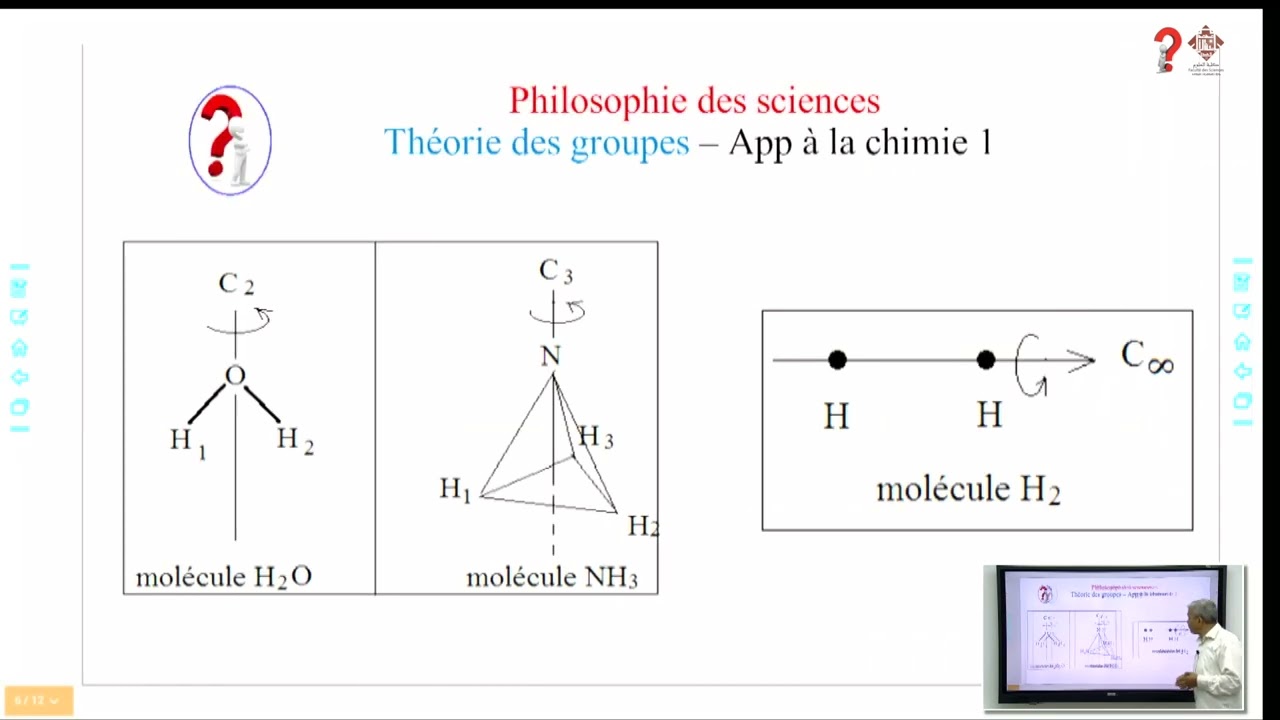 Théorie des groupes - Application à la chimie (Partie1) - YouTube