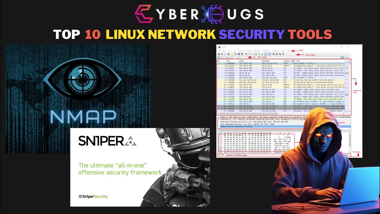 Top 10 Kali Linux Network Security Tools | Top Network Pentesting Tools ...