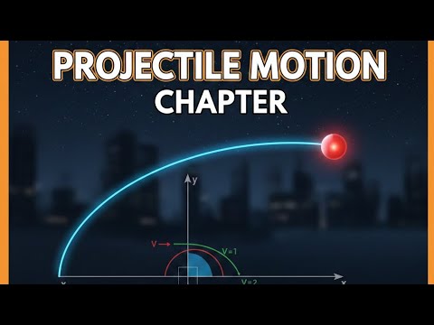 Class 11 Physics Projectile Motion | Oblique Projection Tutorial - YouTube