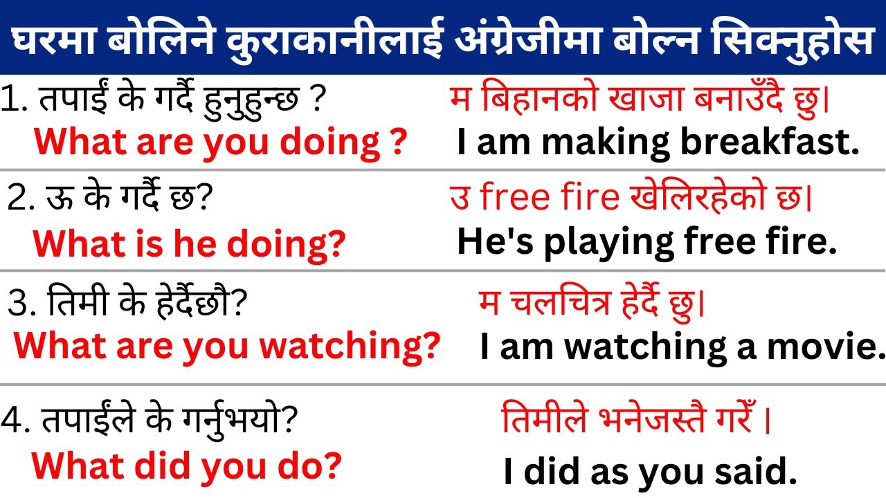 English for beginners/ Common English Question and Answer|| how to ...