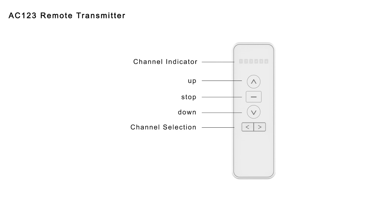 How to program the motorized roller blinds - YouTube