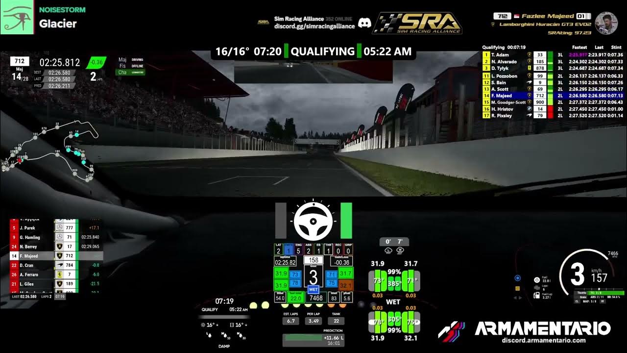 Moza Racing Endurance Championship // R2 @ Spa-Francorchamps #MREC ...