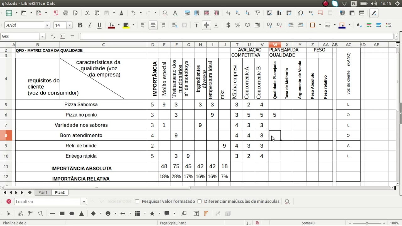 QFD - Casa da Qualidade - Passo a Passo - YouTube