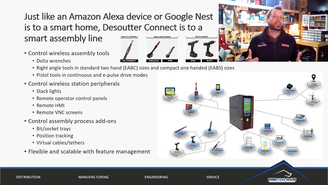 Introducing the Desoutter Connect - A POWER Video by Sam Schroeder or ...