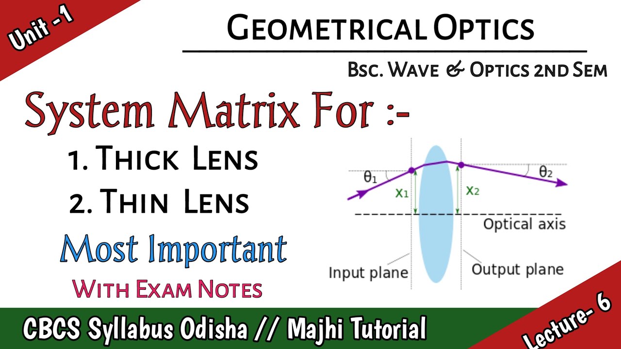 System Matrix For Thick & Thin Lenses Bsc Physics 2nd Sem CBCS Odisha ...