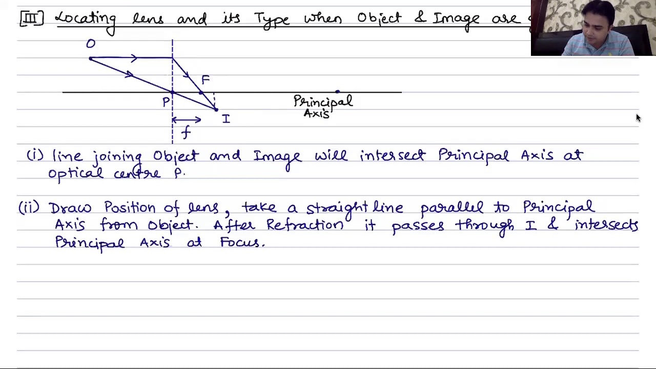 Geometrical Optics: Lecture 20 - YouTube