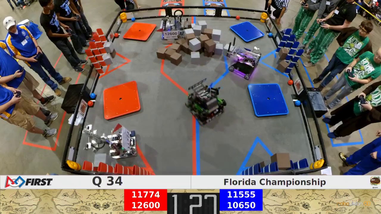 Match 34 FTC Florida Championship 2018 - YouTube