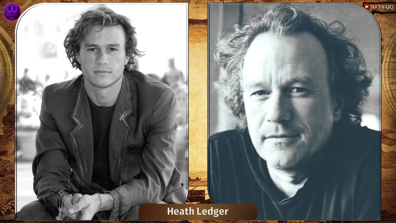 Famous people in their old age if they were alive today - YouTube