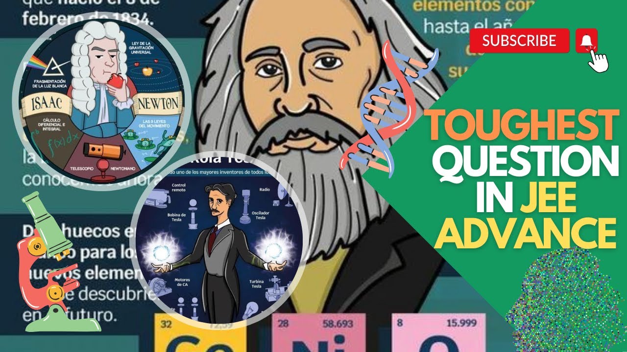 "Top Strategies to Solve JEE Advanced Questions Quickly and Easily!" # ...