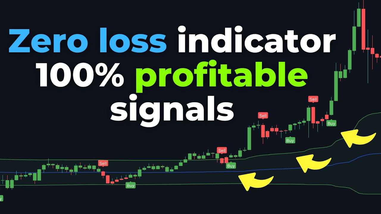 Zero Loss MACD + VWAP Trading Strategy 100% Profitable - YouTube