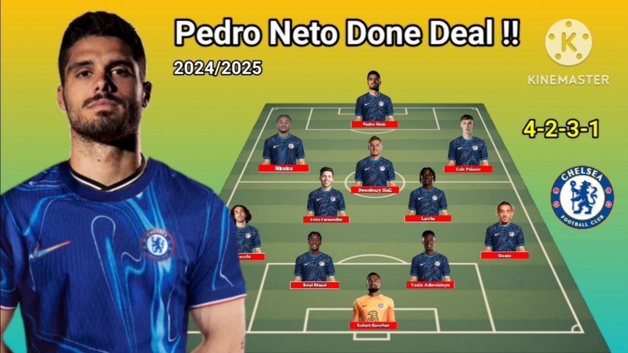 Pedro Neto Done Deal !! Chelsea Potential Line Up With Pedro Neto ...