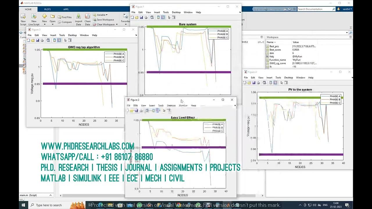 Grey Wolf Optimization IEEE 34 bus matlab Simulink simulation-MATLAB SIMULINK PROJECTS - YouTube