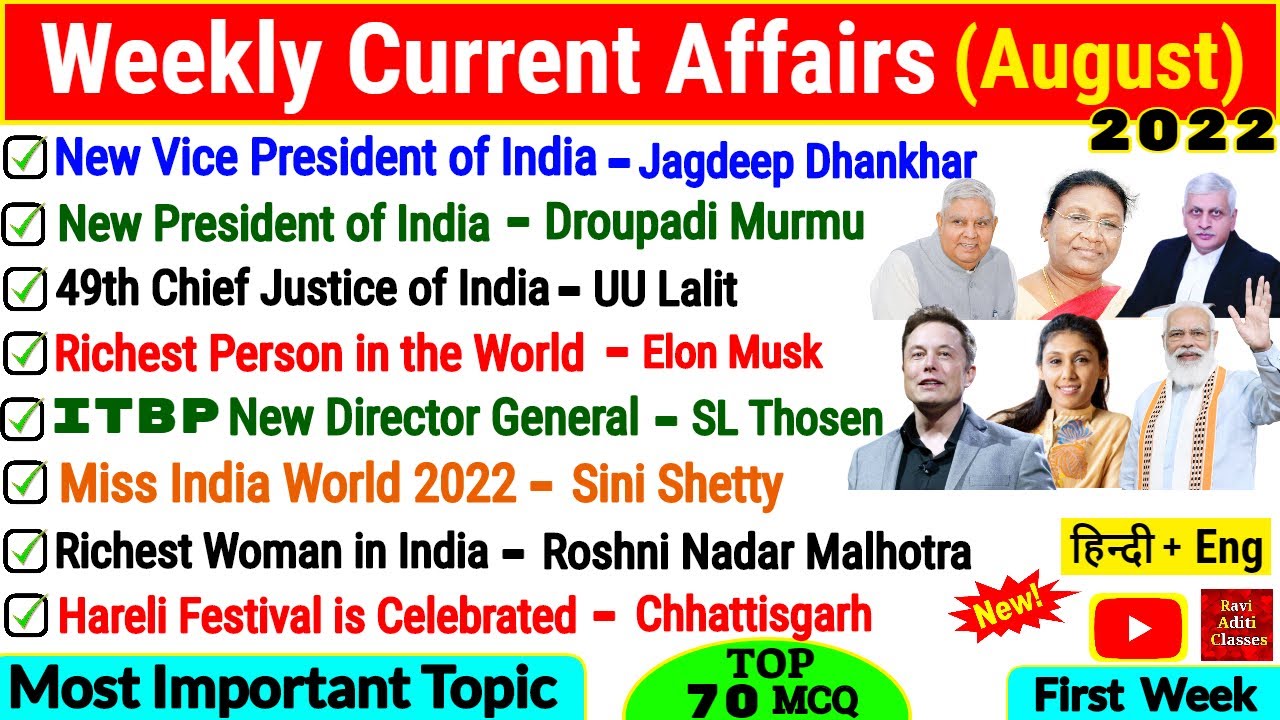 Weekly Current Affairs 2022 August First Week Current Affairs 2022 weekly-current-affairs-2022-august-first-week-current-affairs-2022