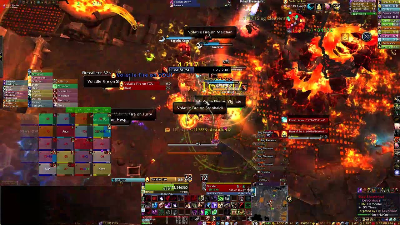 The UI of Sco, GM and main tank of the world's #1 guild. How the f ...