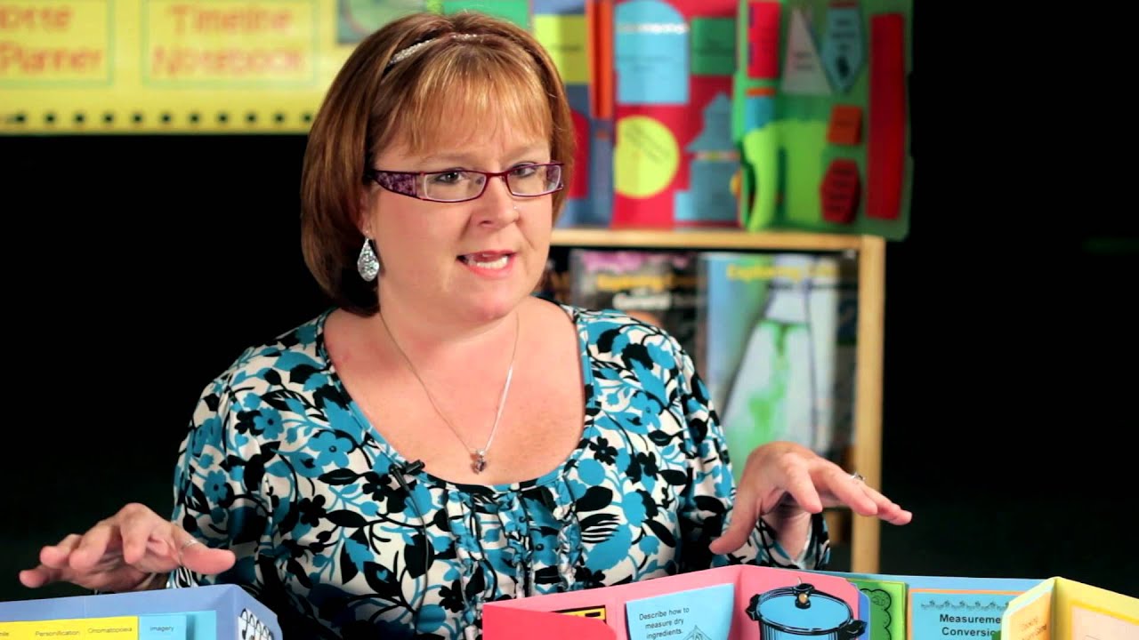 What Makes Knowledge Box Central Lapbooks Unique? - YouTube