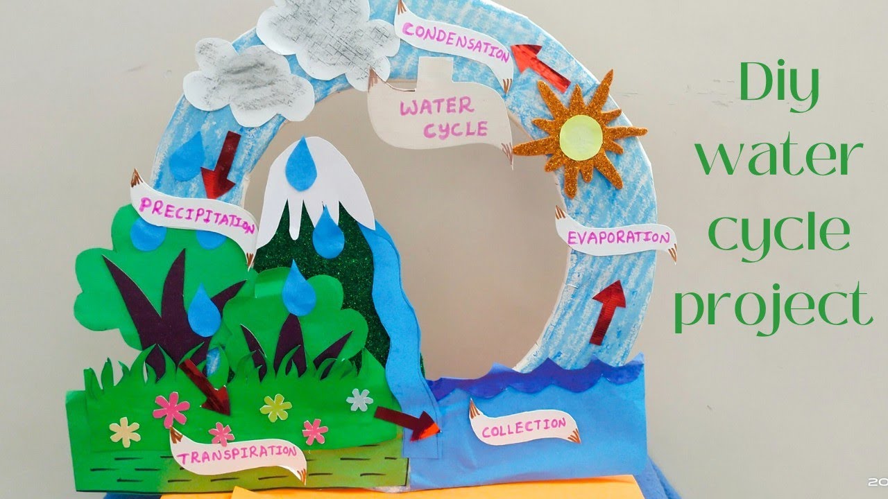 Water cycle project #Diy - YouTube
