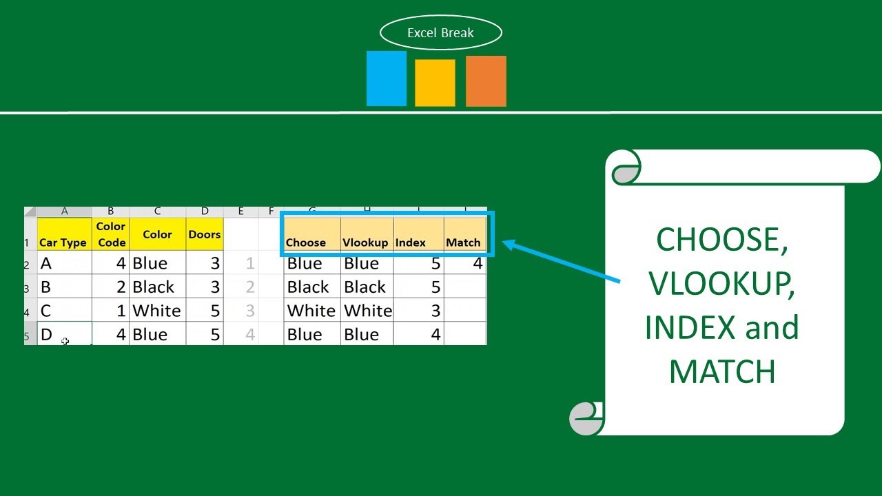 How to work with CHOOSE,VLOOKUP,INDEX and MATCH Reference Excel ...