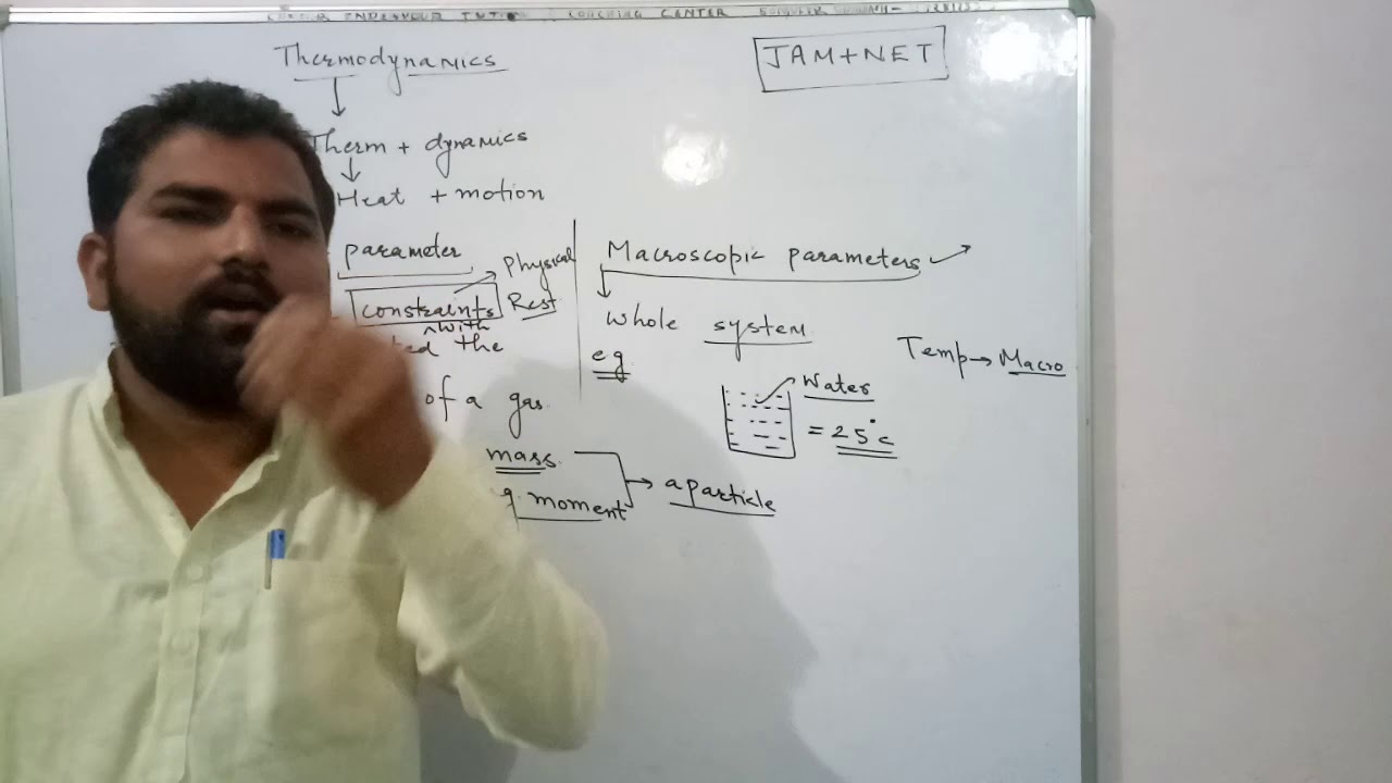 Part # 1 : Basic of thermodynamics - YouTube