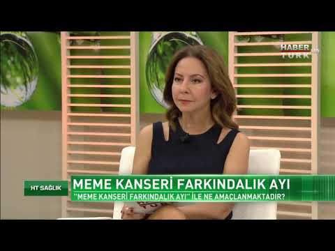 Meme kanseri farkındalık ayı ile ne amaçlanmaktadır?