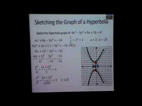 Hyperbola Graphing a hyperbola not at the origin - YouTube