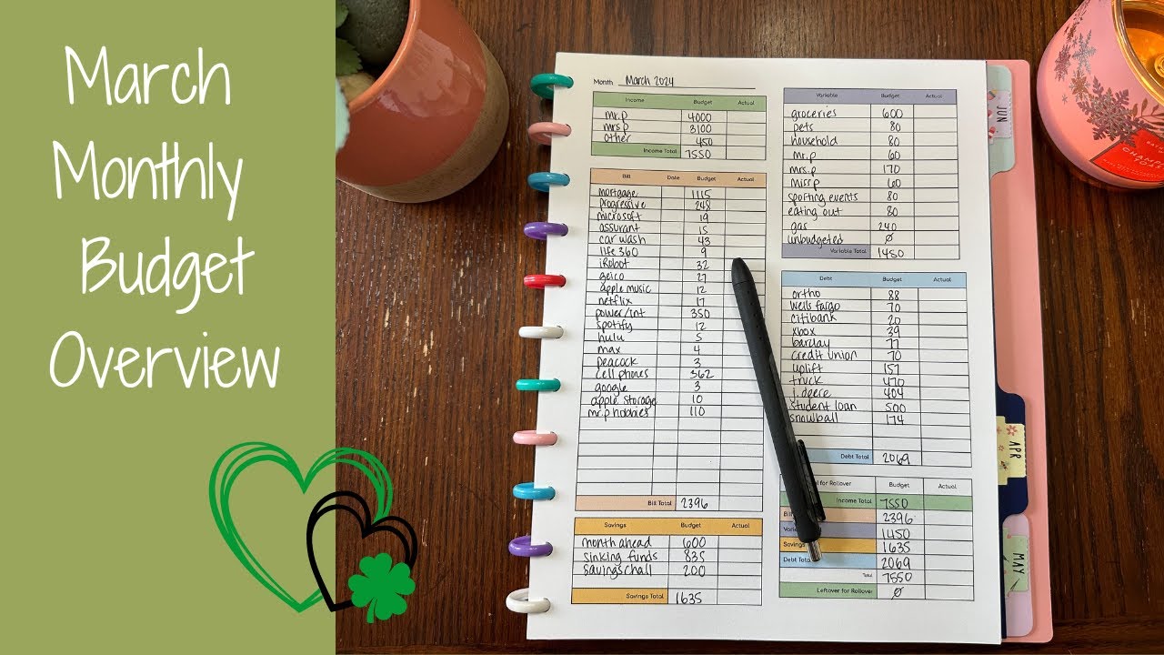 March 2024 Monthly Budget Overview | Budget With Me | Zero Based Budget ...