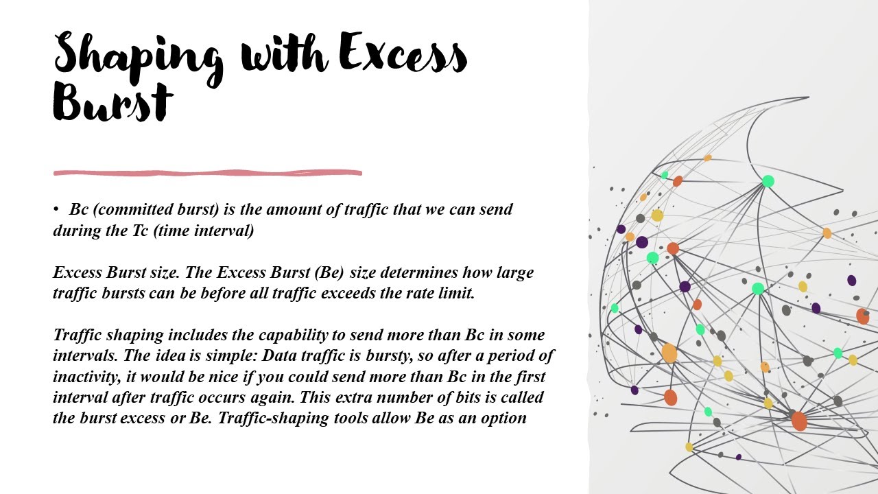 QoS_Shaping with Excess Burst - YouTube