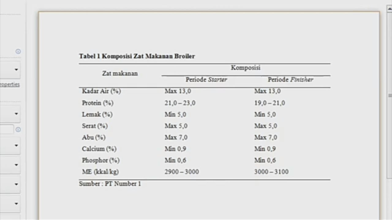 Cara Membuat Tabel Tanpa Garis Pinggir dan Tengah - YouTube