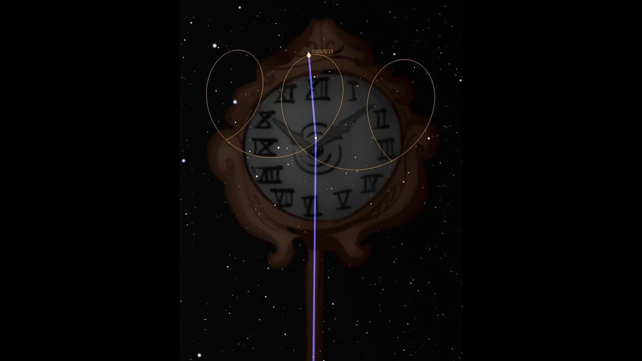 The Message of the Hour: Look Up! - YouTube