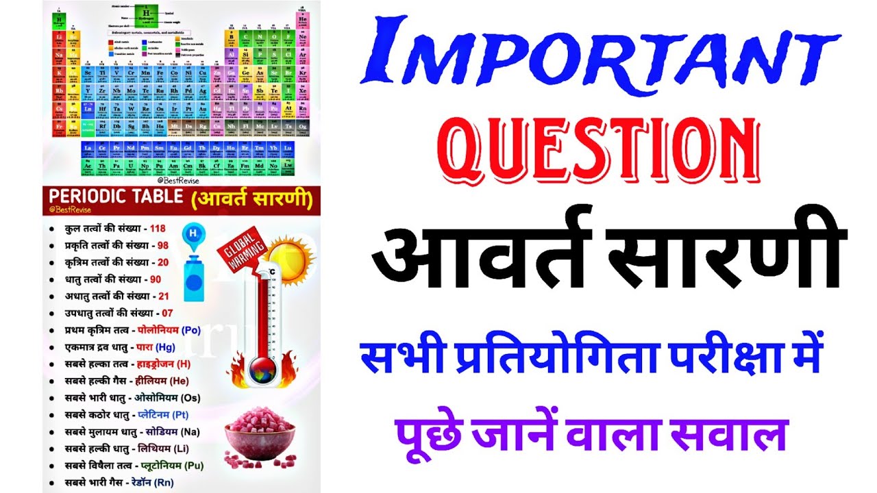 आवर्त सारणी | Periodic Table | Important Gk Periodic Table #gk - YouTube
