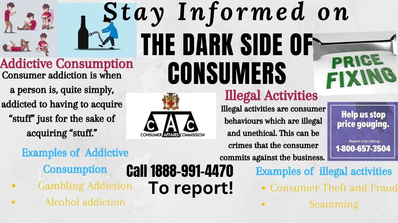 Group Advertisement showing Addictive Consumption and Illegal ...