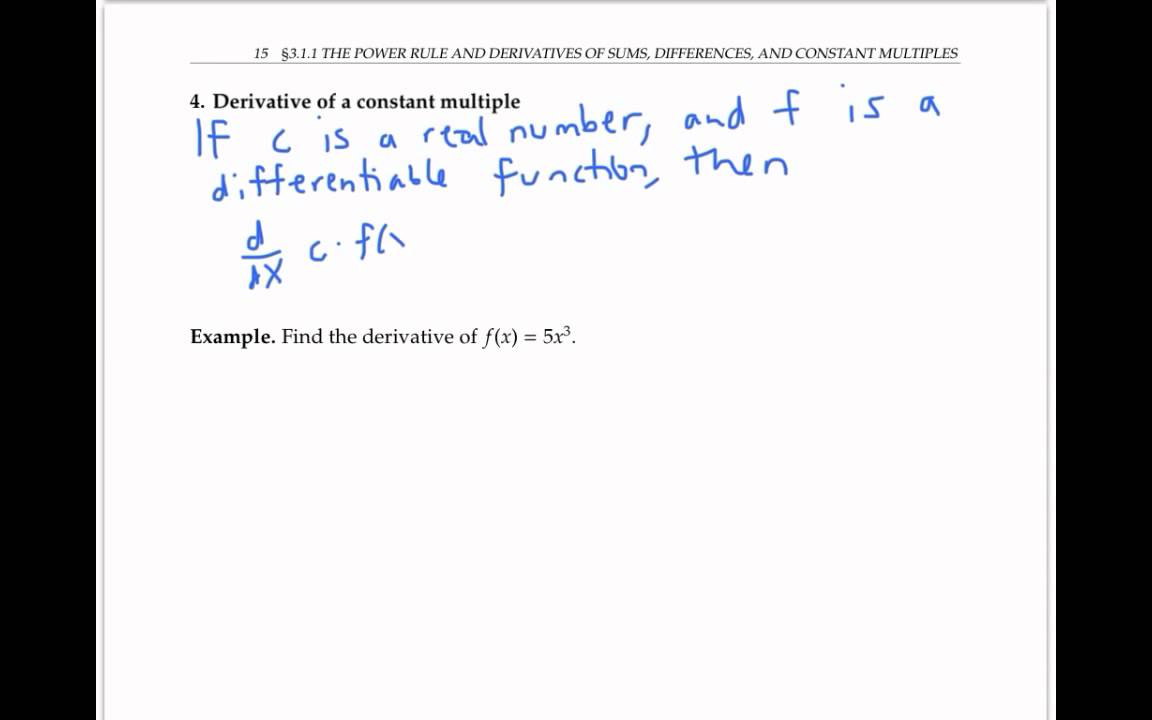 Power Rule and Other Rules for Derivatives - YouTube