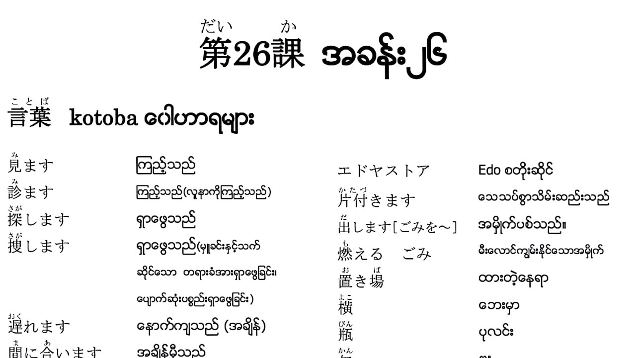 N4 Lesson- 26(kotoba) - YouTube