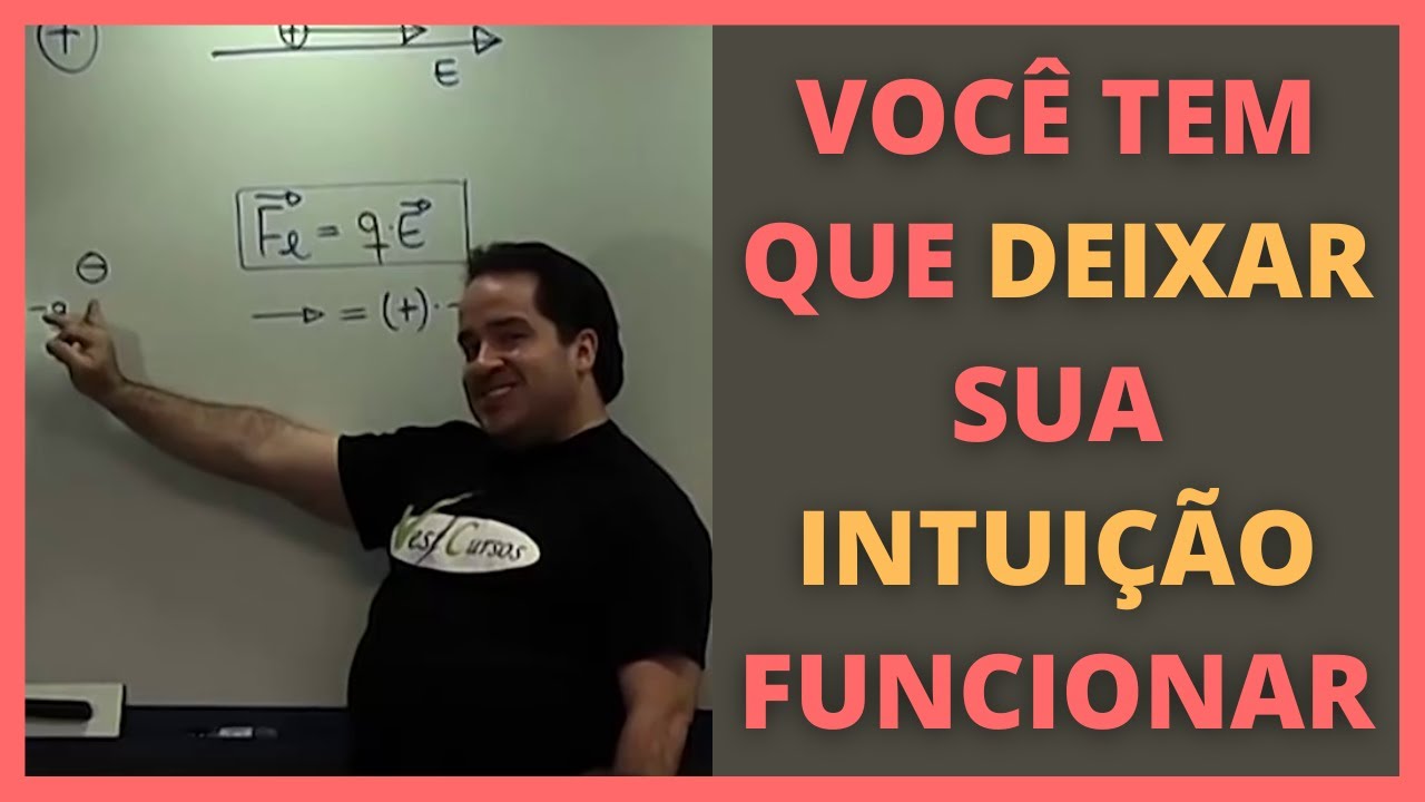 APRENDA CAMPO ELÉTRICO DE CARGA PONTUAL | Renato Brito - YouTube