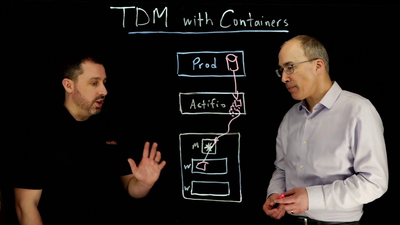 Rapid Database Cloning with Containers for Test Data Management - YouTube