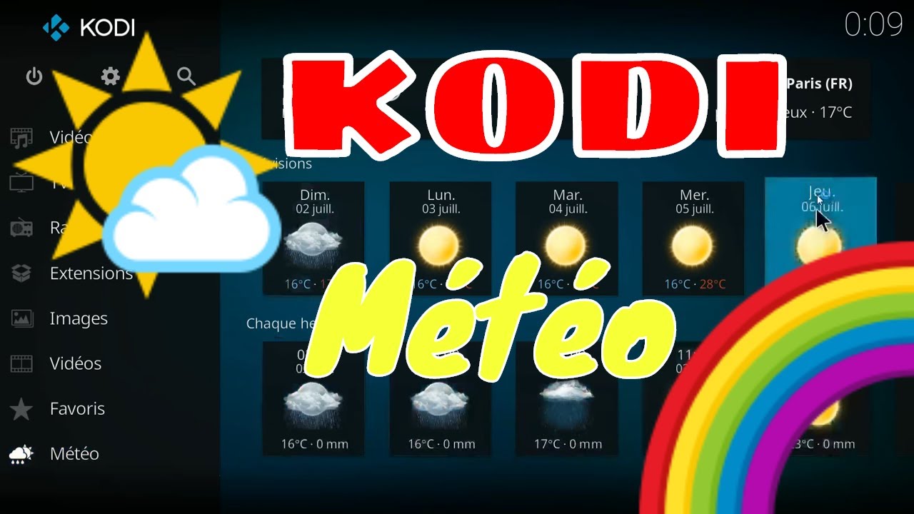 Kodi : La météo en temps réel et à venir avec OpenWeatherMap sur PC ...