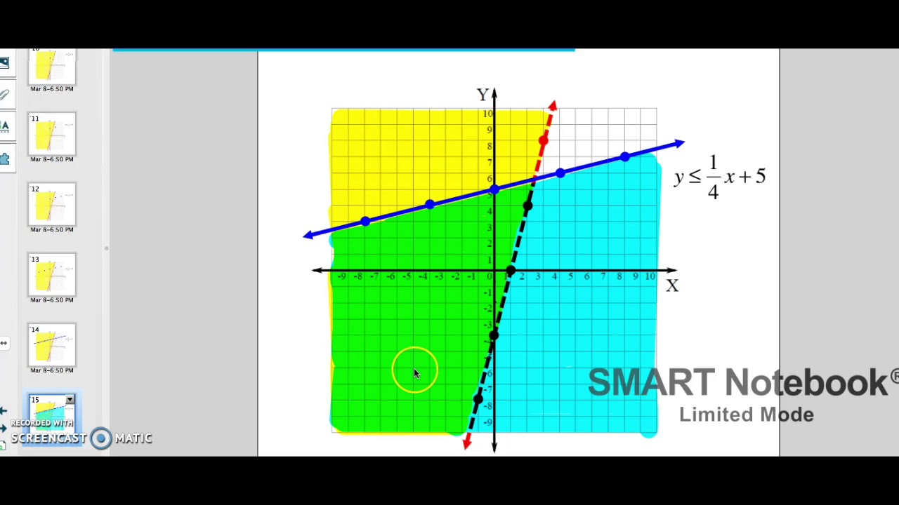 Algebra 1 Unit 6 Study Guide Pt3 - YouTube