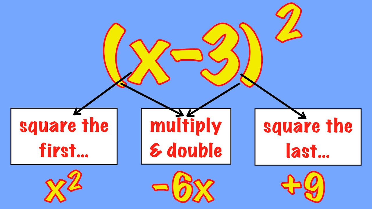 Squaring Binomials SHORTCUT! - YouTube