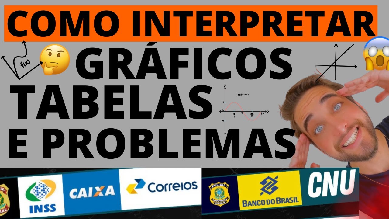 Como interpretar gráficos, tabelas e problemas matemáticos no seu concurso público - YouTube