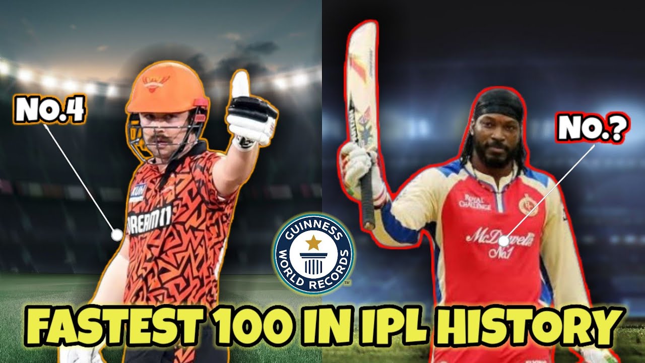 IPL Fastest Century in History | top 5 ipl fastest 100 - YouTube