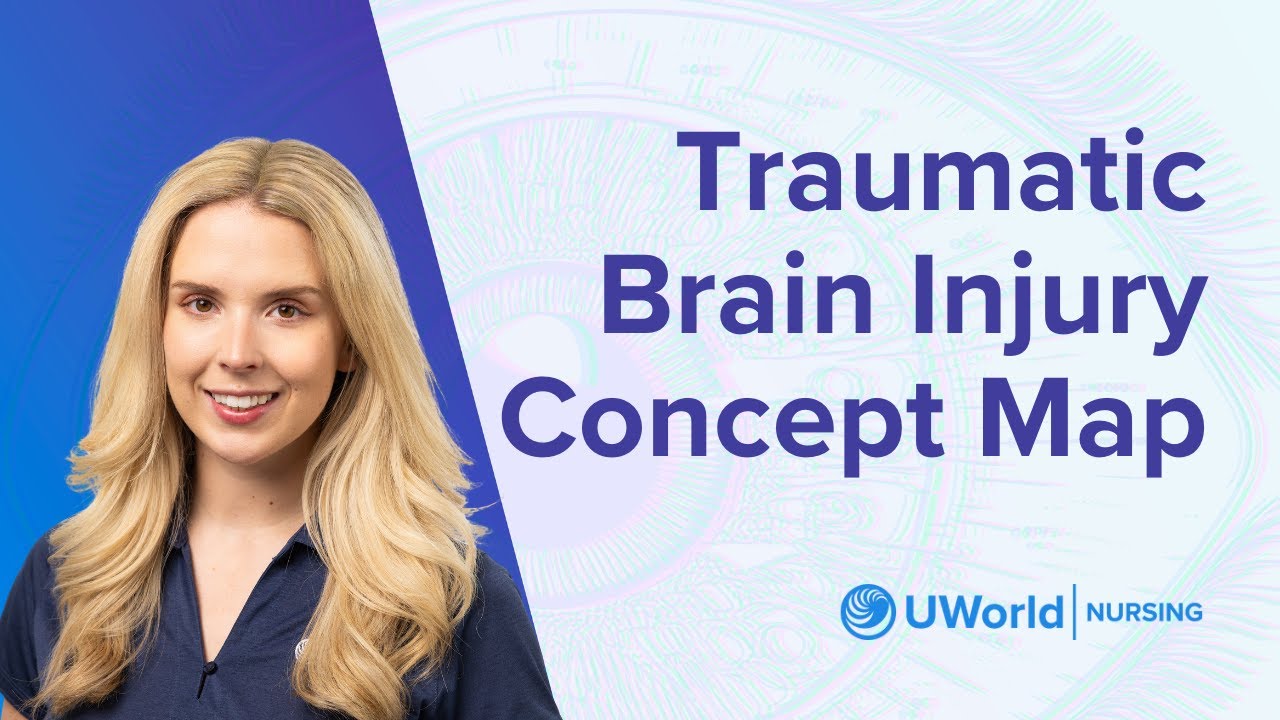 Live Traumatic Brain Injury (TBI) Concept Map - YouTube