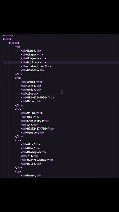 Table Using Html Coding Htmlloginform Code Html Loginformhtmlcss Css Loginform Youtube