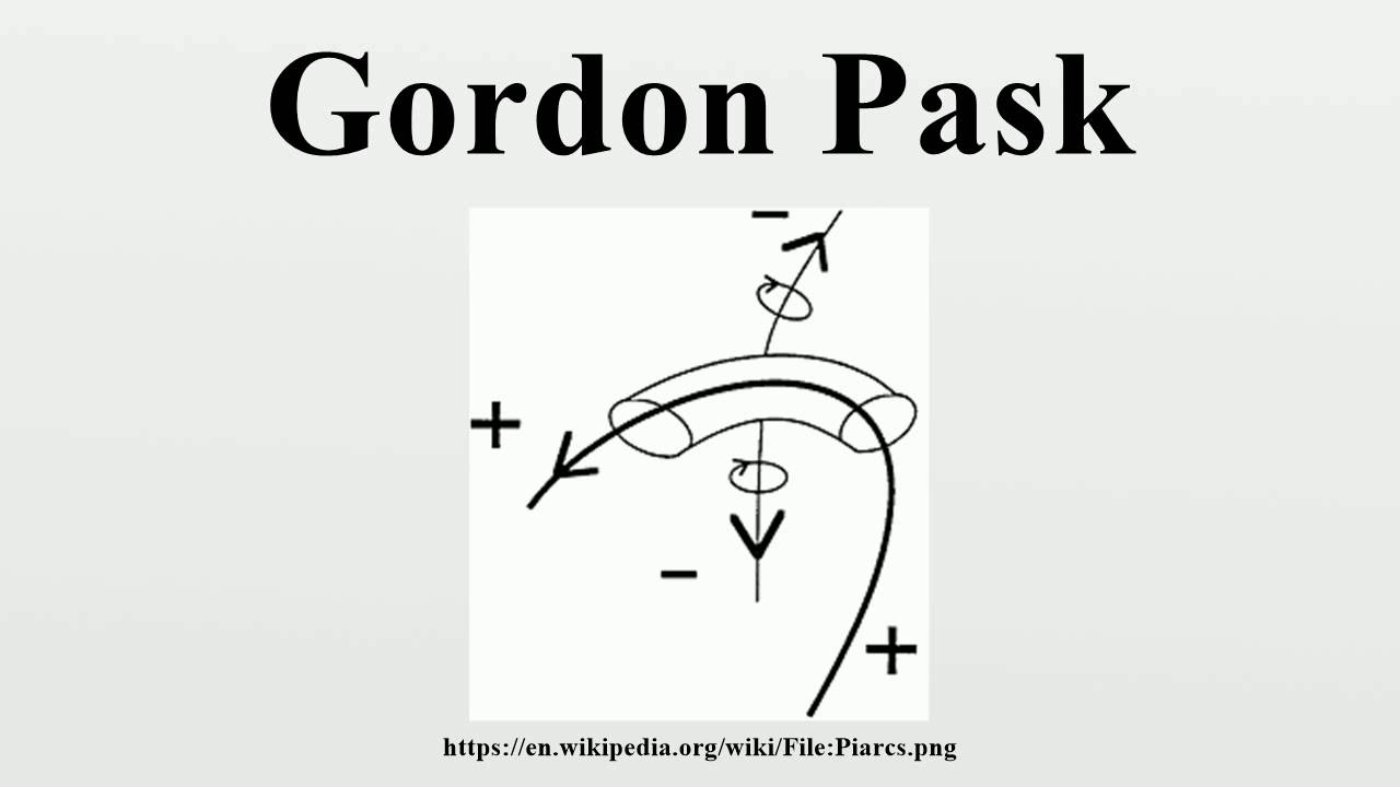 Gordon Pask - YouTube
