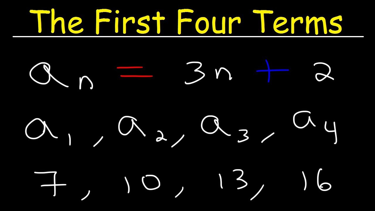 Writing The First Four Terms Of A Sequence YouTube