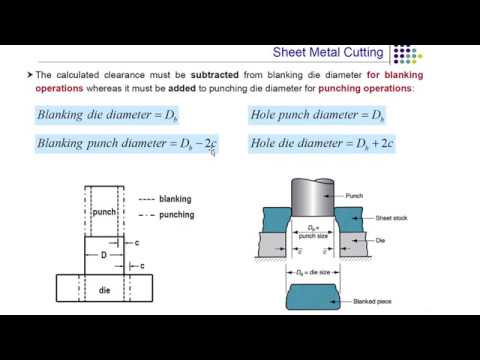Sheet Metal Working - Punch and Die Design Analysis - YouTube