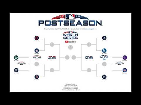 MLB Baseball 2018 Postseason Preview - YouTube
