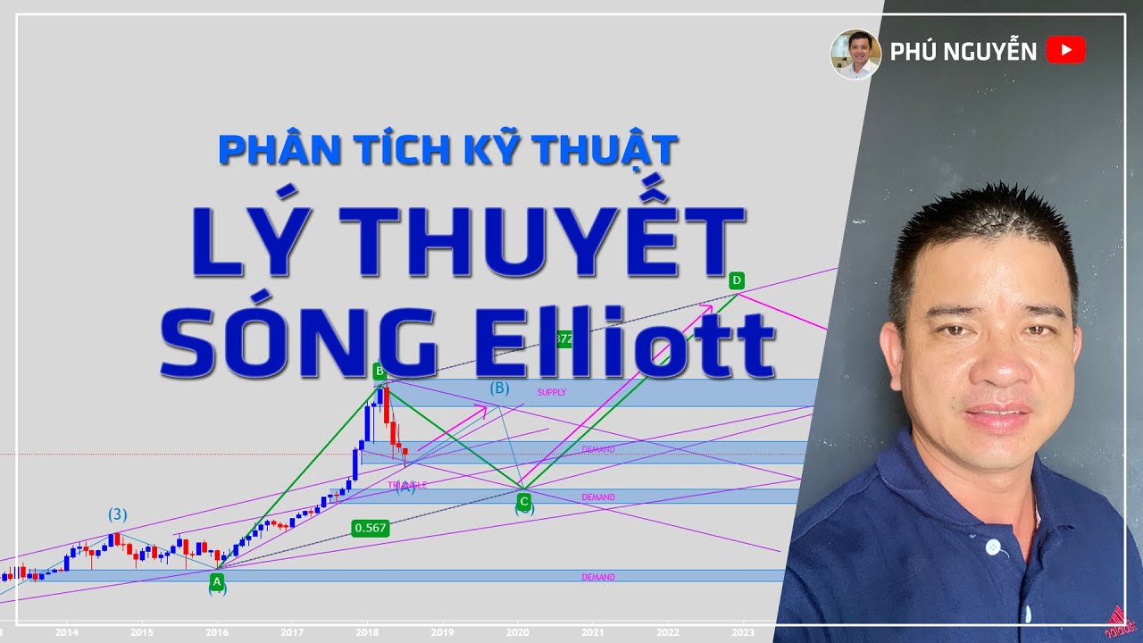 Sóng Elliott là gì ? Lý thuyết sóng Elliott - YouTube