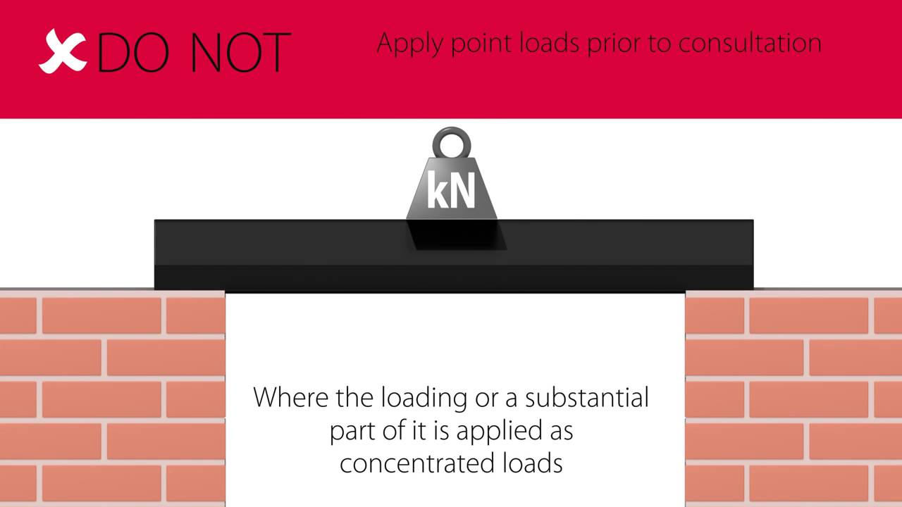 Catnic How to install a lintel - YouTube