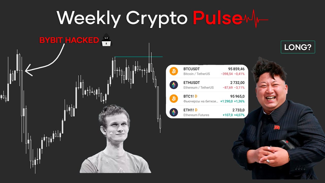 Weekly Crypto Pulse 24.02-02.03 | Логика Интрадей Лонга BTCUSDT ...