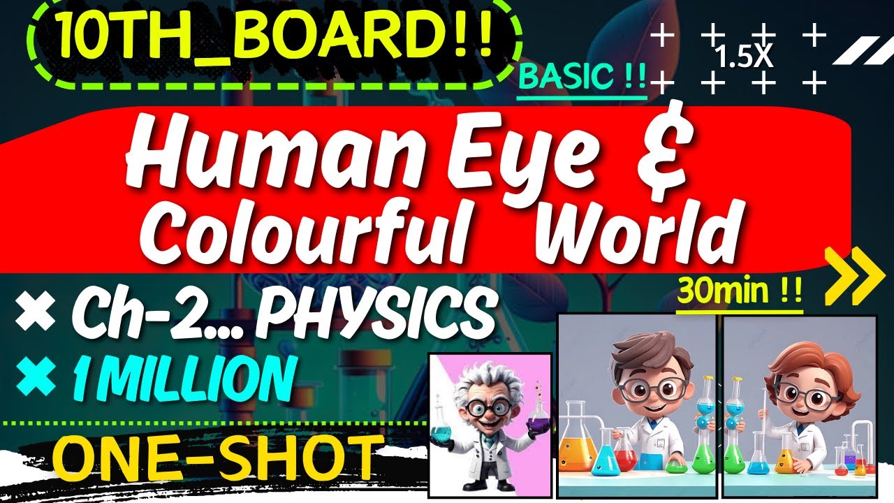 HUMAN EYE & Colourful World__10th || One-Shot ~30min || Class-10 ...
