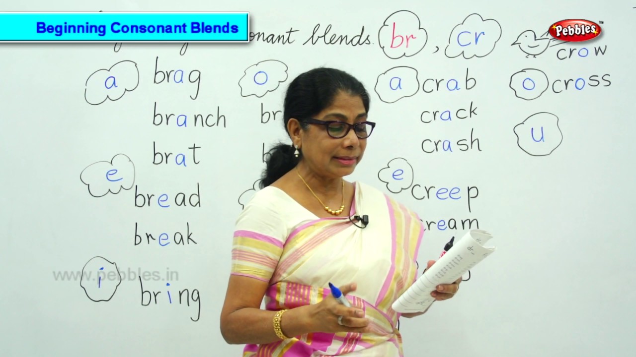 Beginning Consonant Blends - B || kids educational videos preschool ...